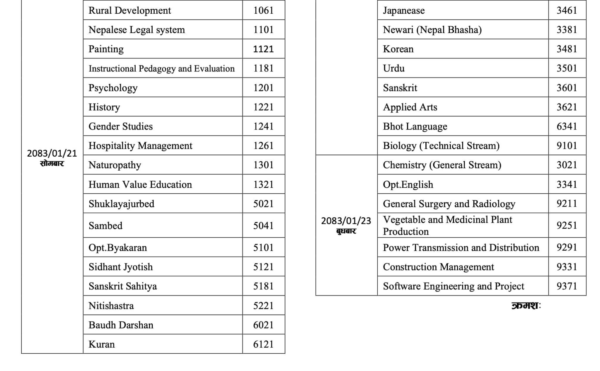 NEB Exam Routine 2082 Released for Class 12 Board Exam Download Subject ...